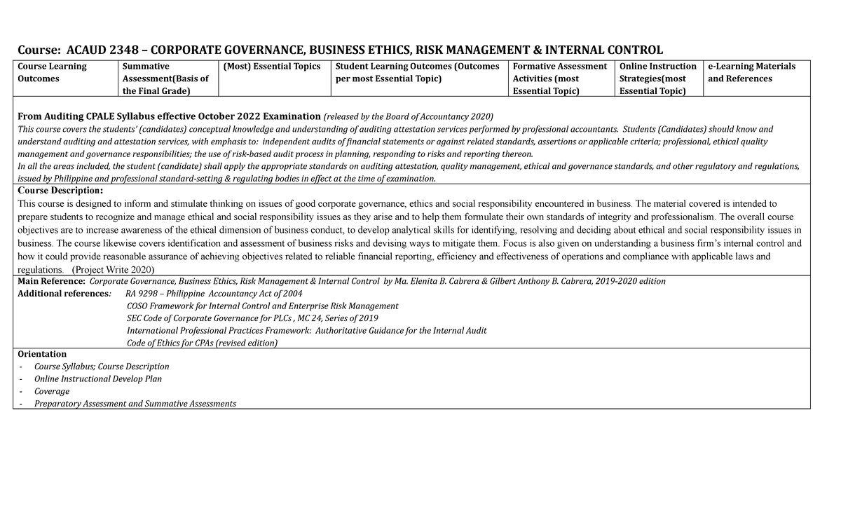 Acaud 2348 OIDP - Enjoy! - Course: ACAUD 2348 – CORPORATE GOVERNANCE ...