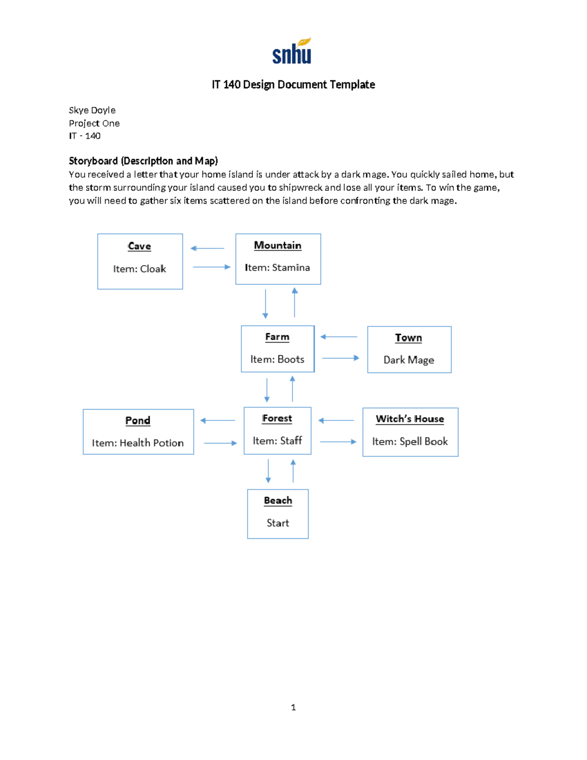 Project One - IT 140 Design Document Template Skye Doyle Project One IT ...