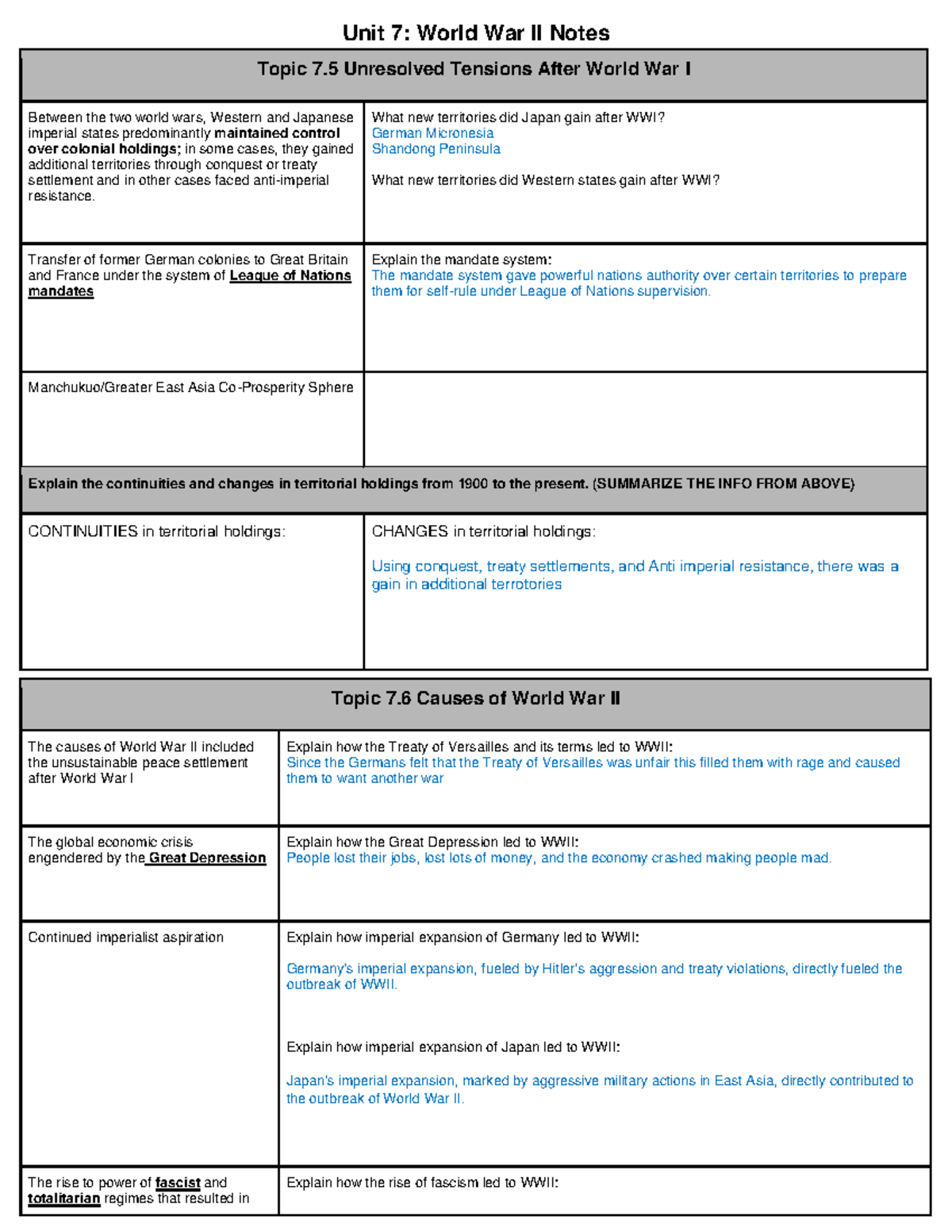 Unit 7 - WWII Guided Notes - Unit 7: World War II Notes Topic 7 ...