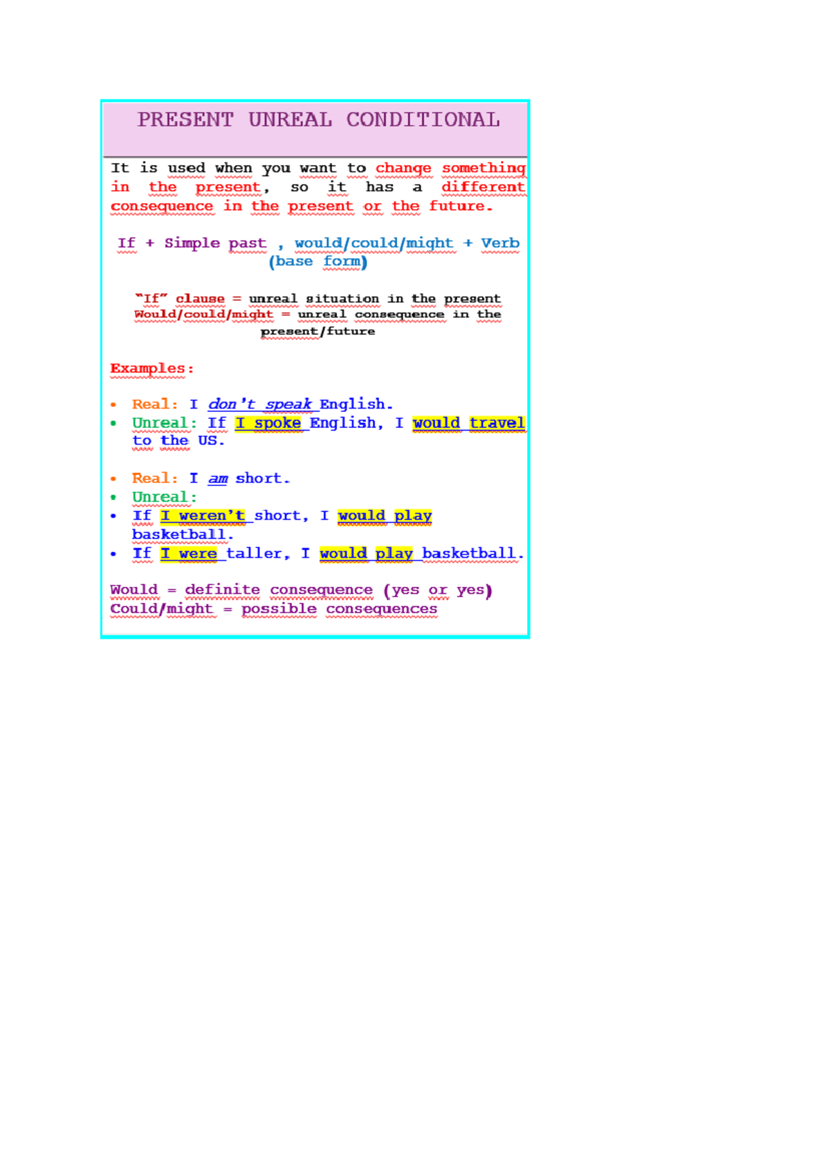 Present Unreal Conditional - Intermedio 11 - Studocu