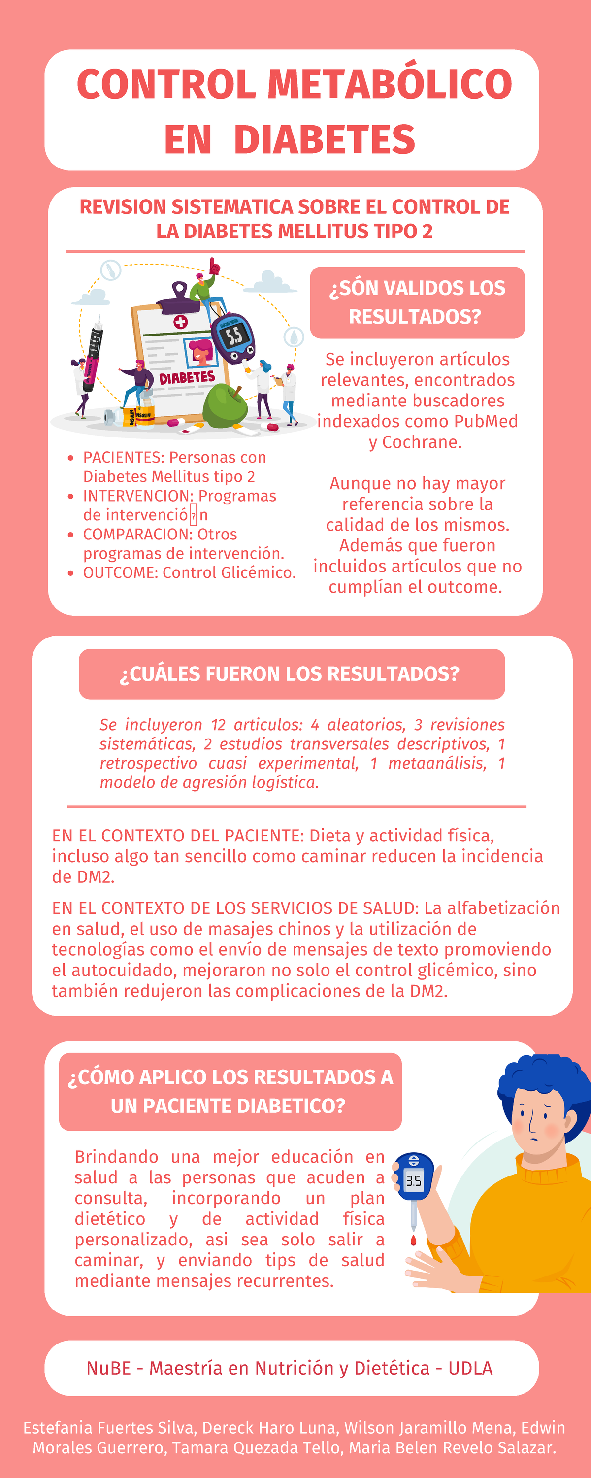Infografia sobre revision sistemica del control metabolico en diabetes ...