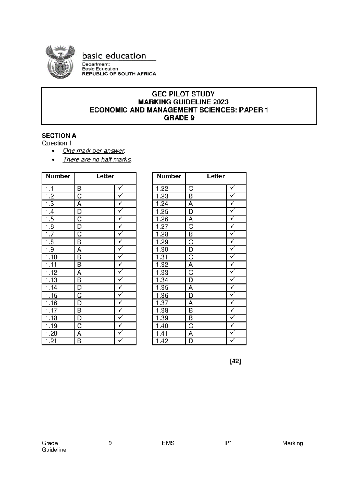 Grade 9 EMS P1 English - For more infor contact 0718900616 - Grade 9 ...