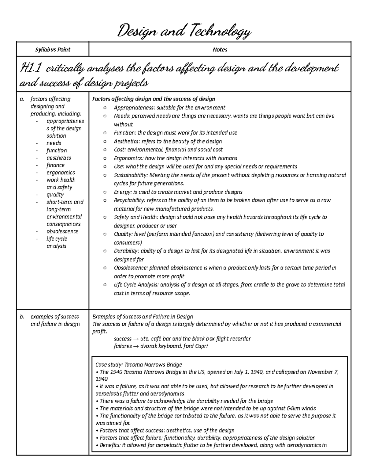 Design and Technology Study Notes - Design and Technology Syllabus ...