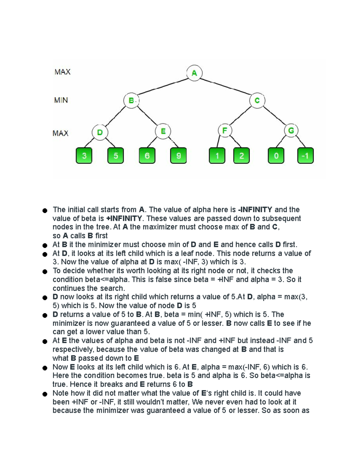 Alpha beta - The initial call starts from A. The value of alpha here is ...