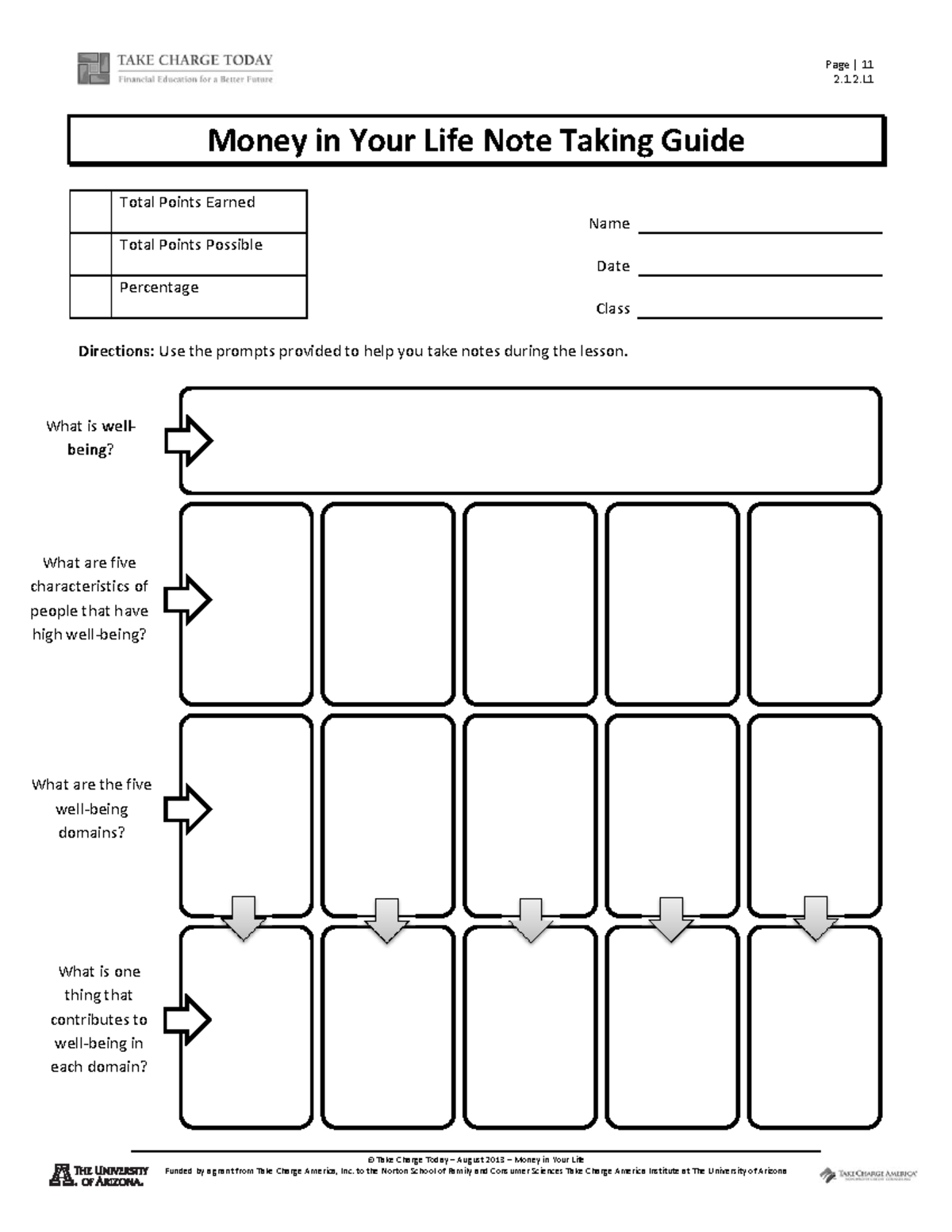 Money in Your Life Note Taking Guide - Page | 11 2.1.2 Money in Your ...