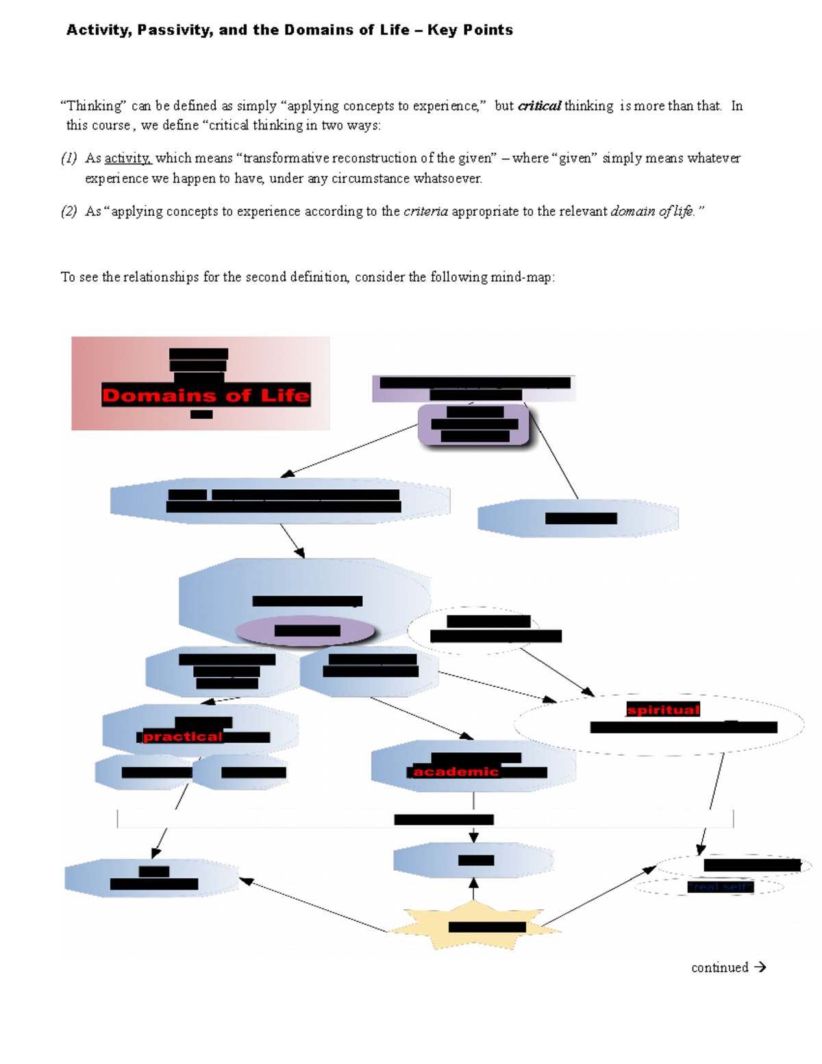 2-Activity, Passivity, and the Domains of Life – text only REV1 ...
