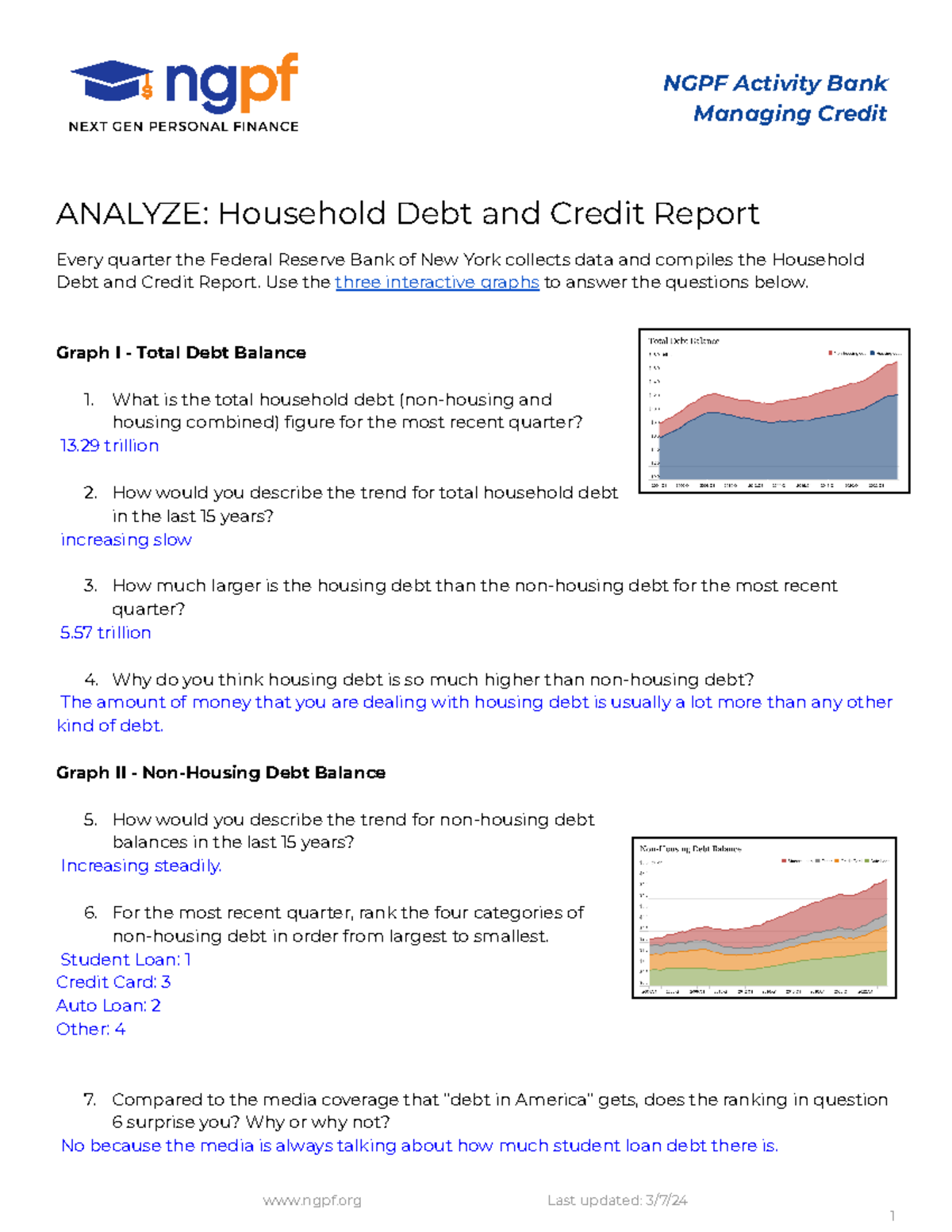 Copy of Analyze Household Debt and Credit Report - NGPF Activity Bank ...