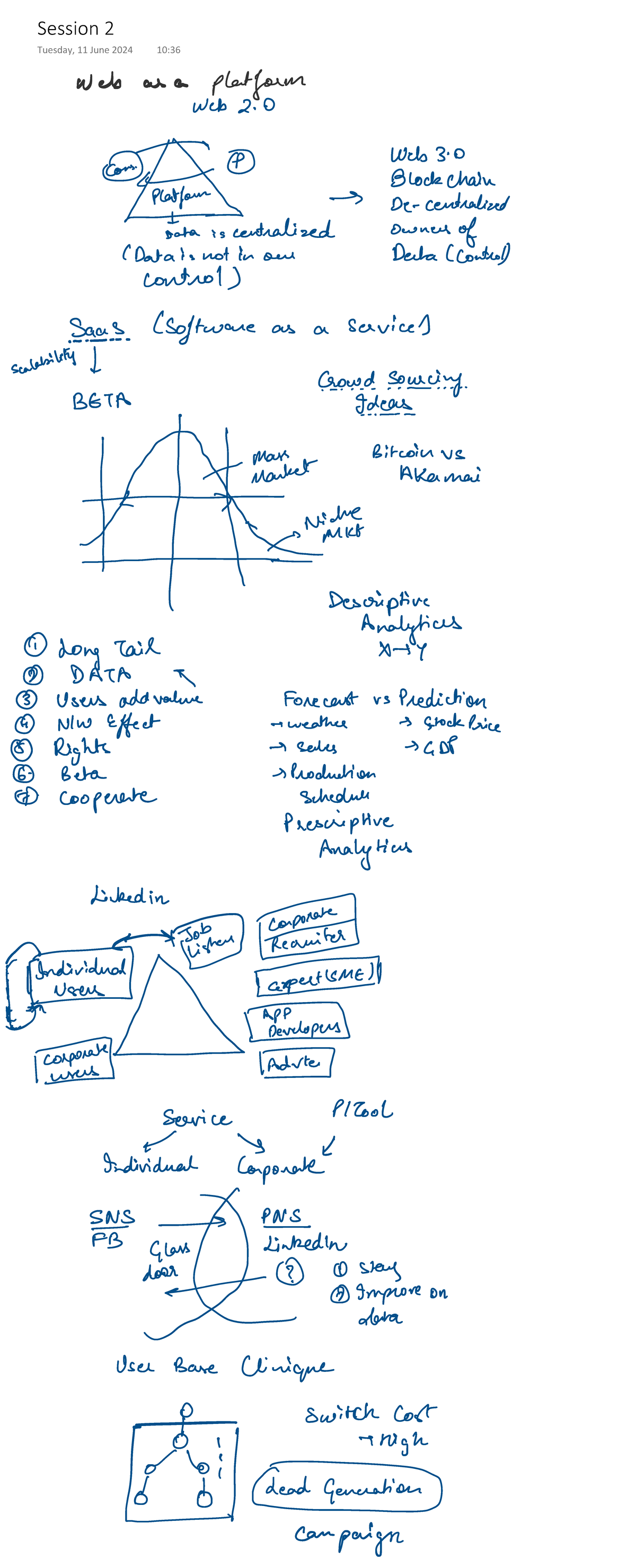 Session 2 - Lecture notes - Session 2 Tuesday, 11 June 2024 10:36 web ...