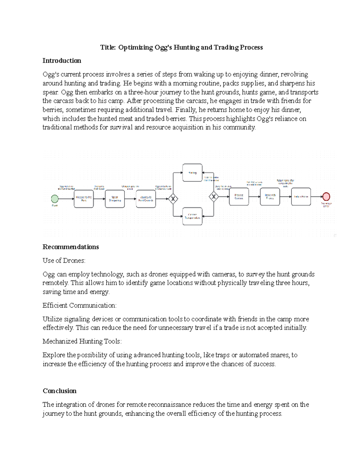 BPMN Diagram and A3 Report - Title: Optimizing Ogg's Hunting and ...