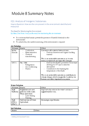 Chemistry Module 7 Notes HSC - Organic Chemistry Nomenclature Naming ...
