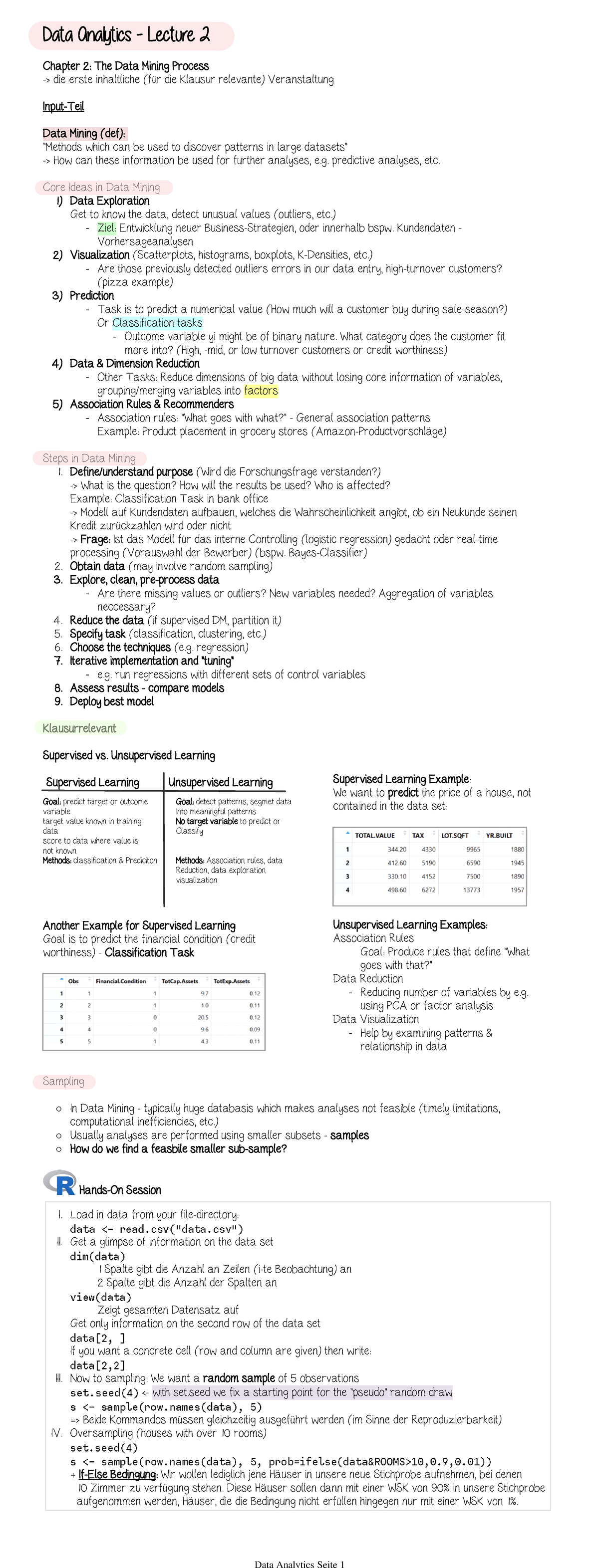 Chapter 2 - Data Mining + Altklausuraufgaben - Chapter 2 : The Data Mining Process -> die erste ...