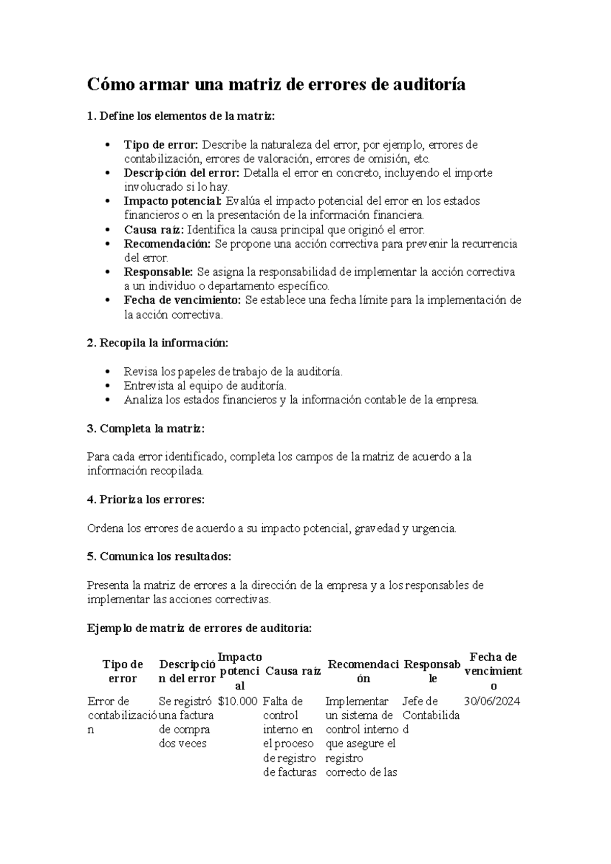 Matriz de errores Auditoria - Cómo armar una matriz de errores de ...