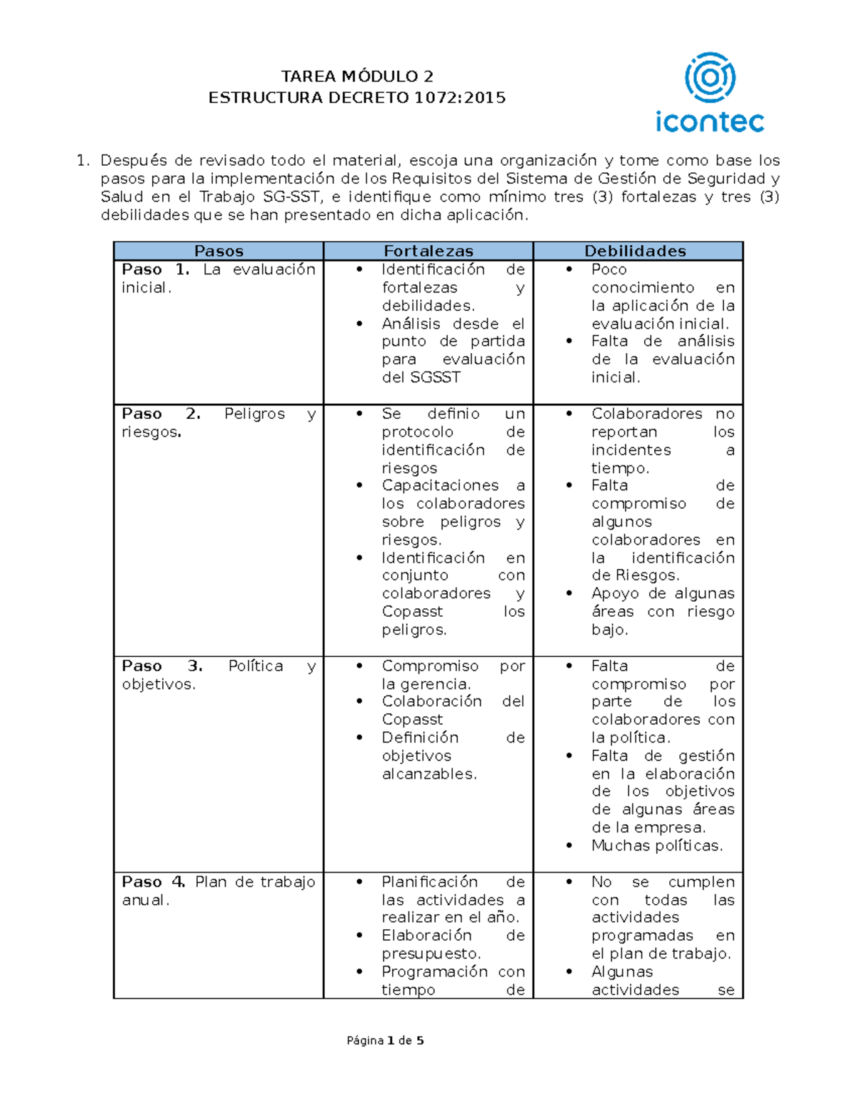 Tarea 1. Estructura decreto 1072 2015 - ESTRUCTURA DECRETO 1072 ...