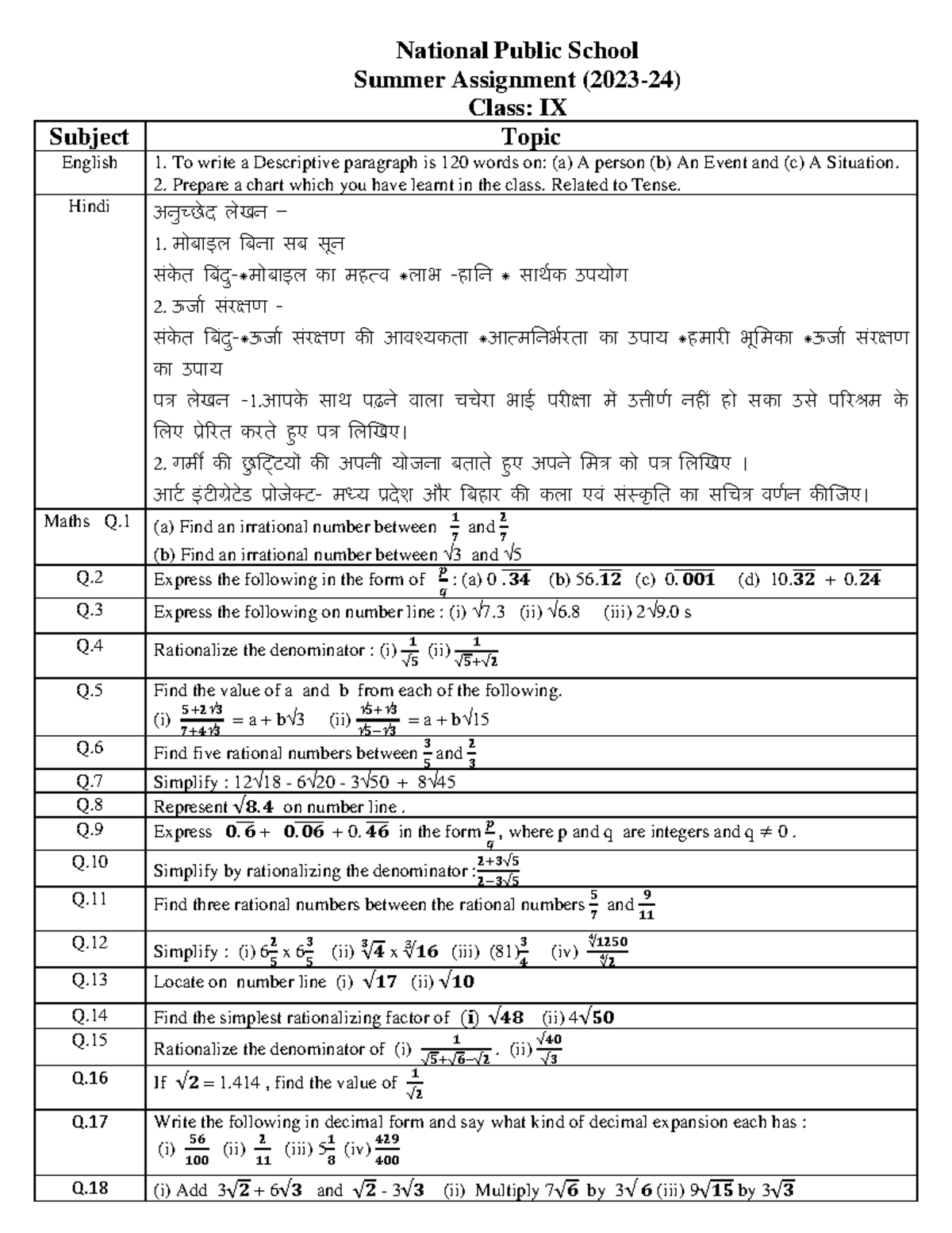 Class - IX Summer Assignment 2023-24 - National Public School Summer ...