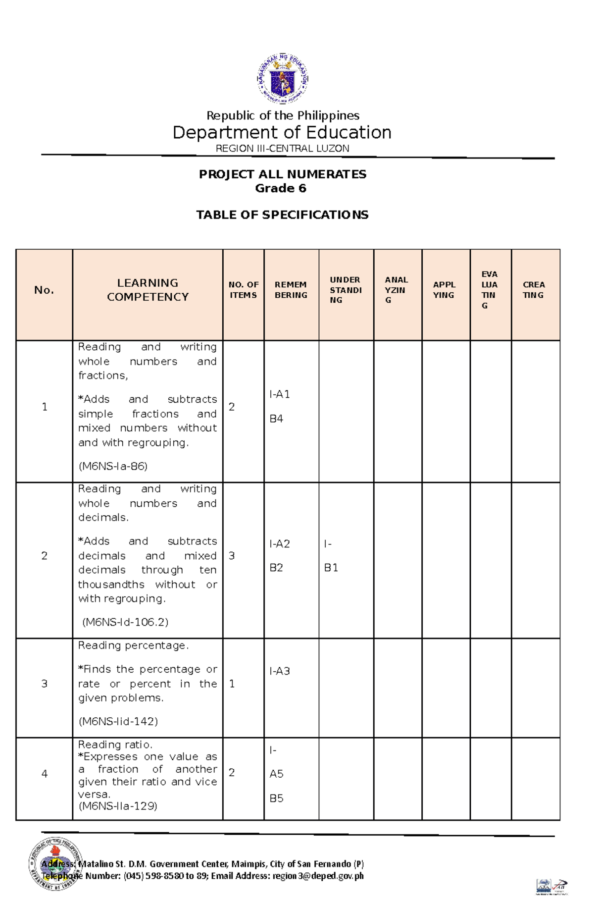 TOS Grade 6 PAN - Tos for project PAN gr6 - Republic of the Philippines ...