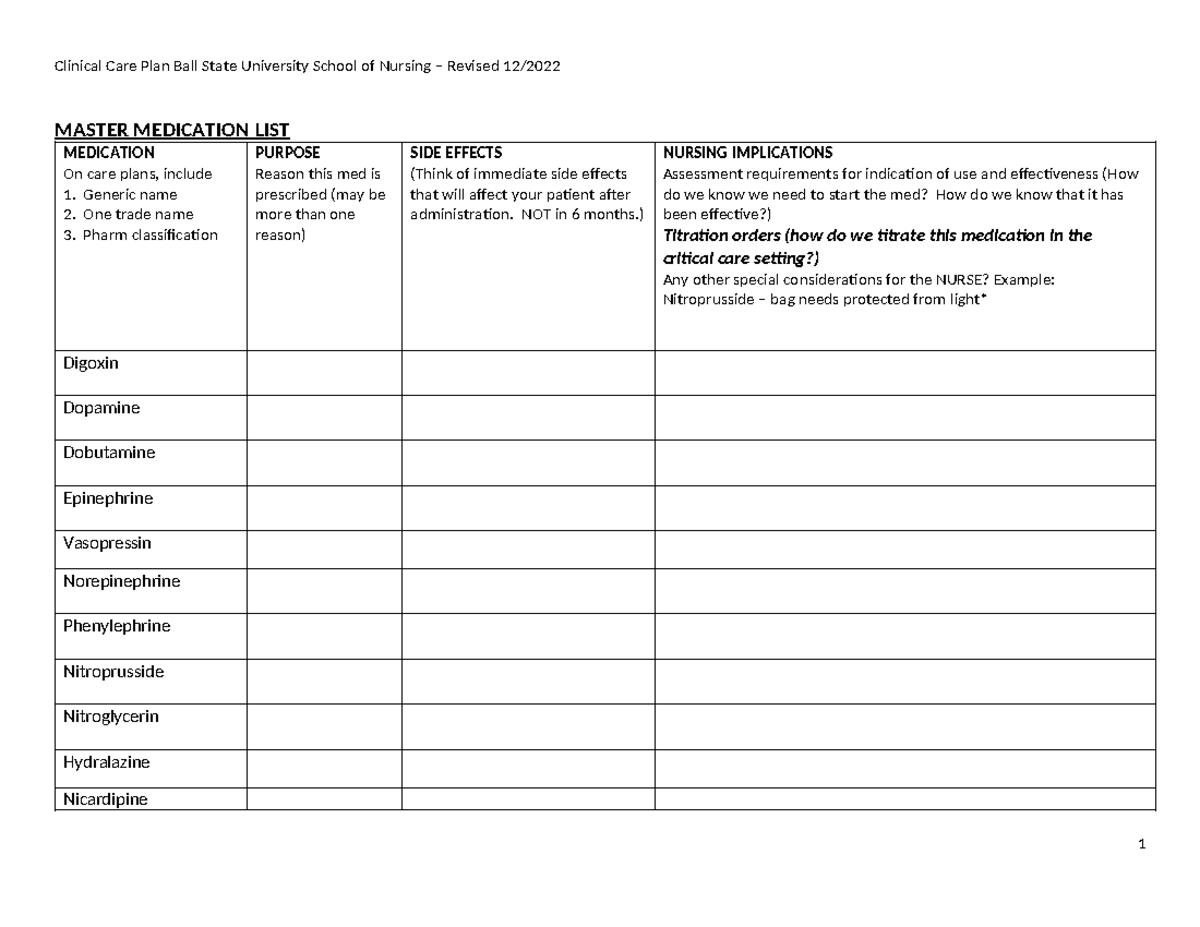Pharm table NUR 430 - Clinical Care Plan Ball State University School of Nursing – Revised 12 ...