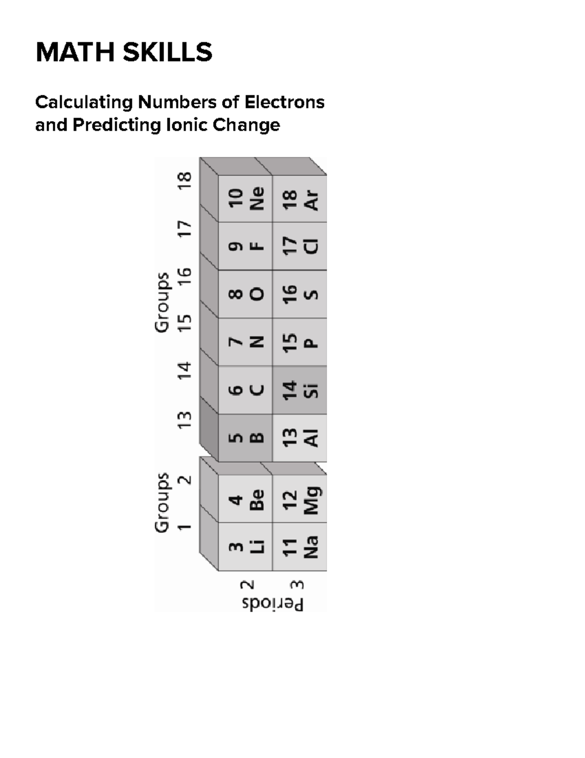 Copy of Math Skills Calculating the Number of Electrons - Google Docs - MATH SKILLS Calculating ...
