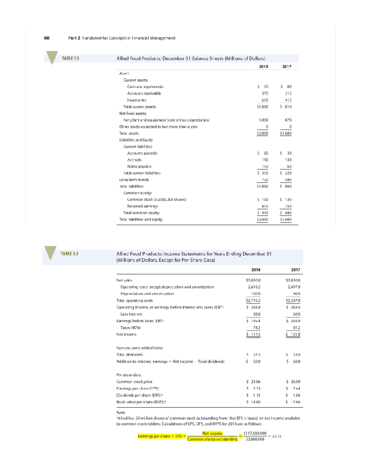 Draft - Business Finance - Studocu