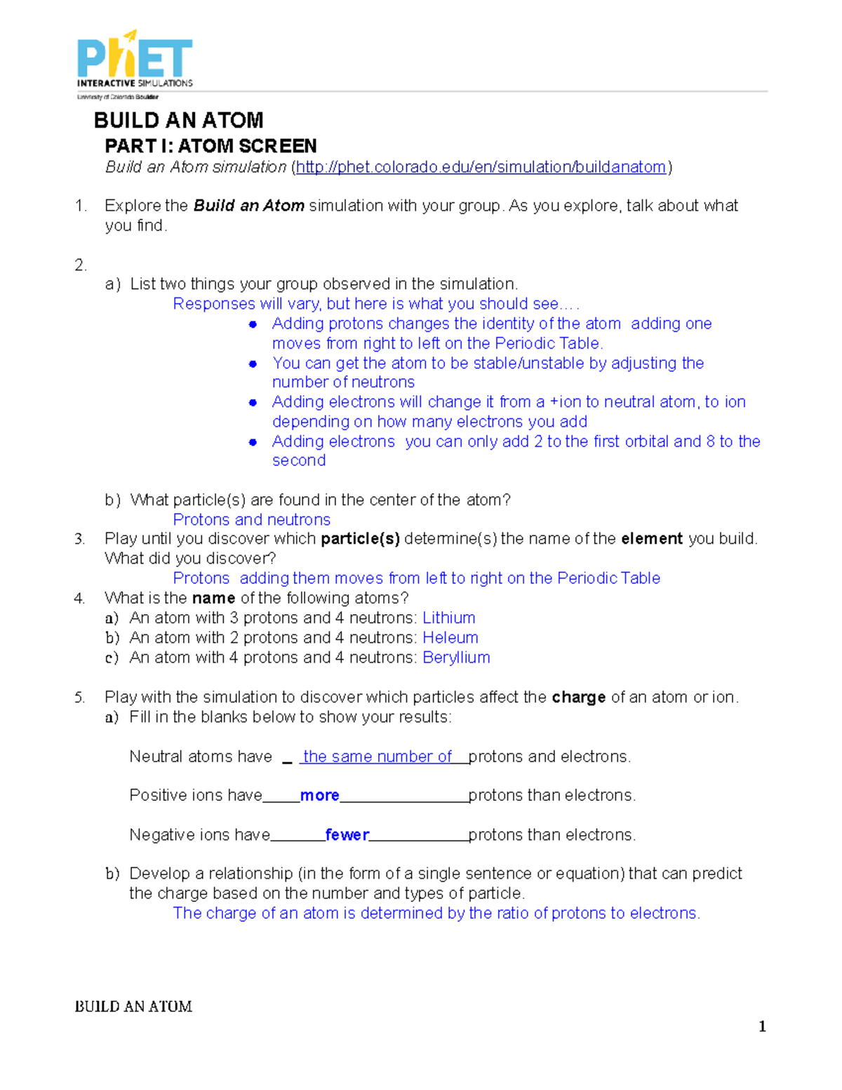 Build an atom ws - Easy - BUILD AN ATOM PART I: ATOM SCREEN Build an ...