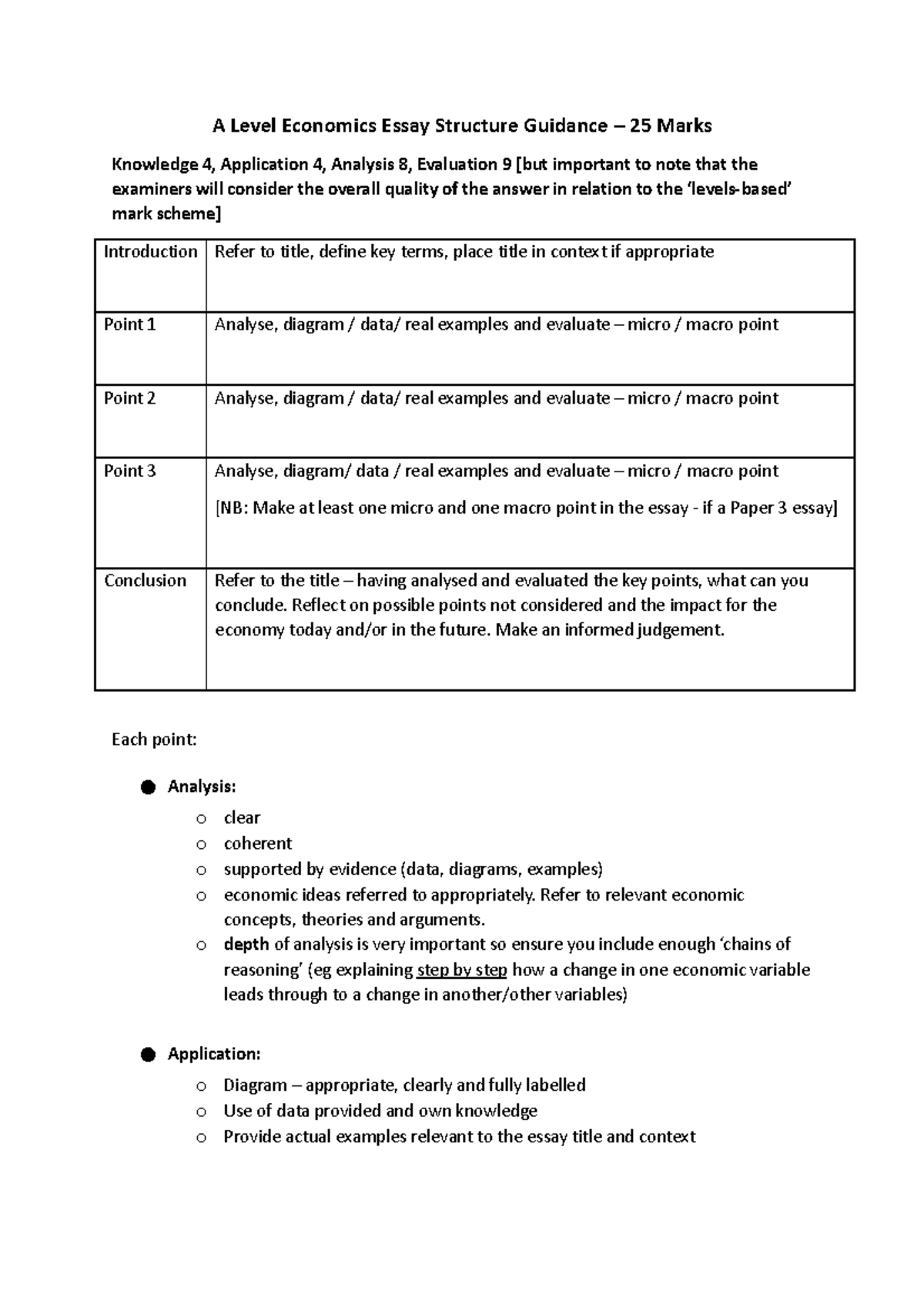 A Level Economics Essay Structure - Reflect on possible points not ...