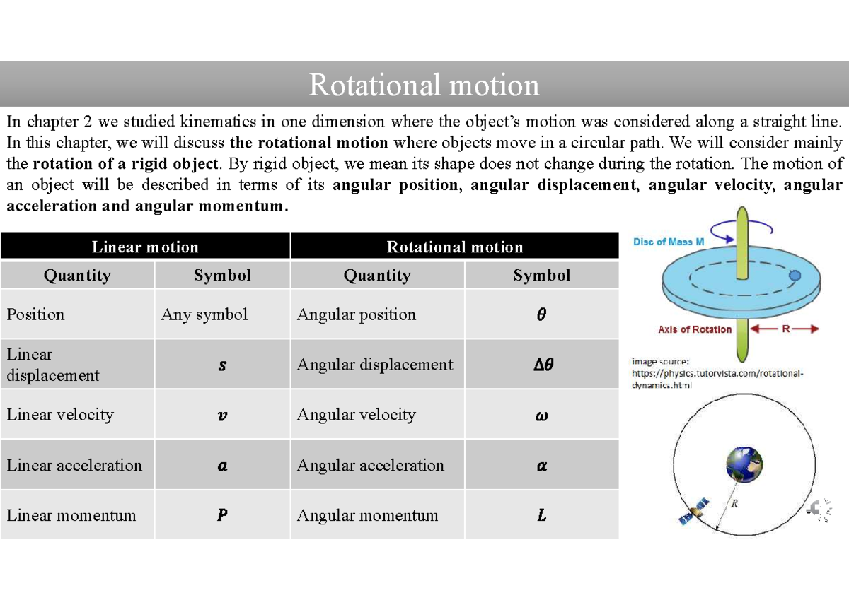 5. Rotational Motion, all notes from Lecturers - In chapter 2 we ...