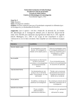 Tarea Unidad 7, Grupo C - Bsbsbsb - FACULTAD DE CIENCIAS DE LA SALUD ...