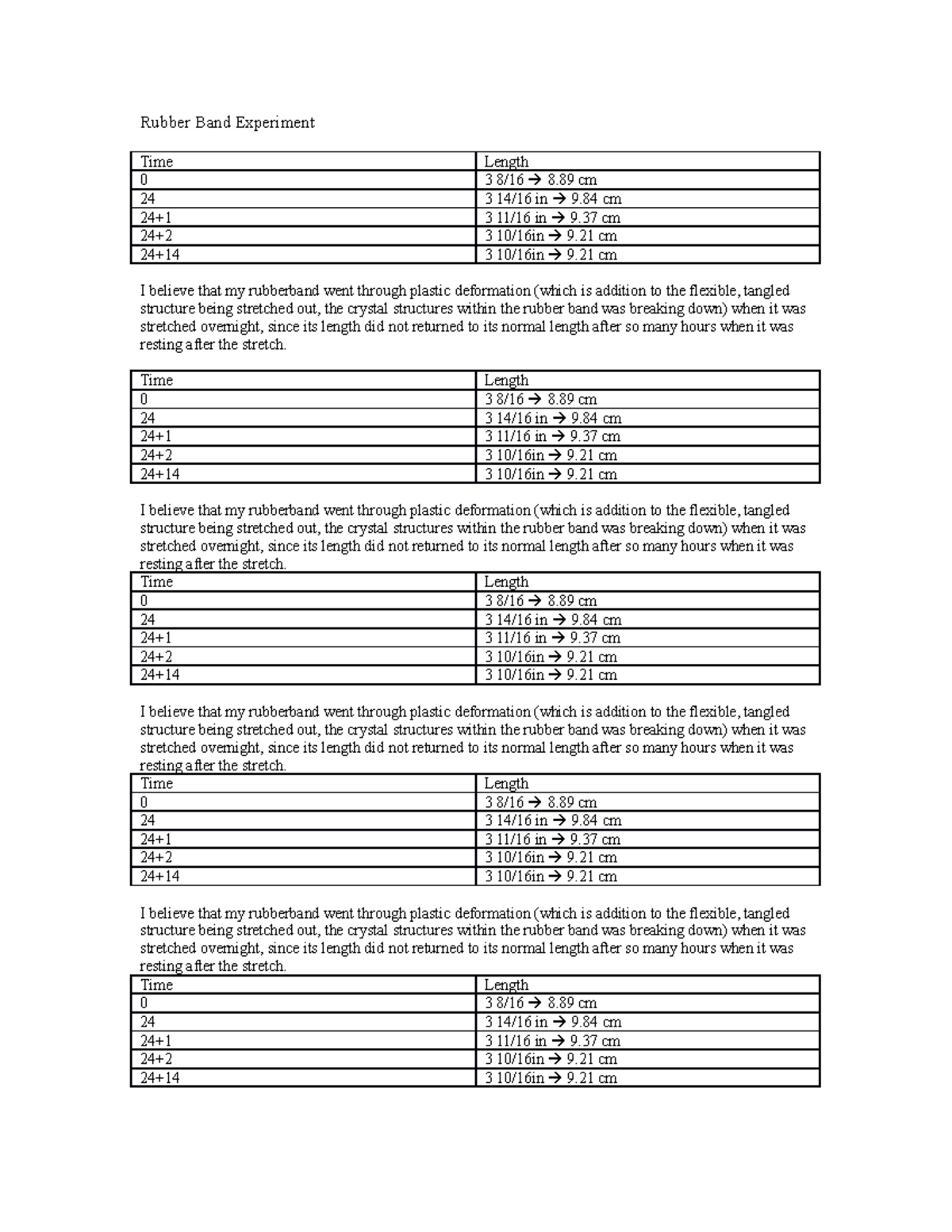 Rubber Band Experiment - Rubber Band Experiment Time Length 0 3 8/16 8 ...