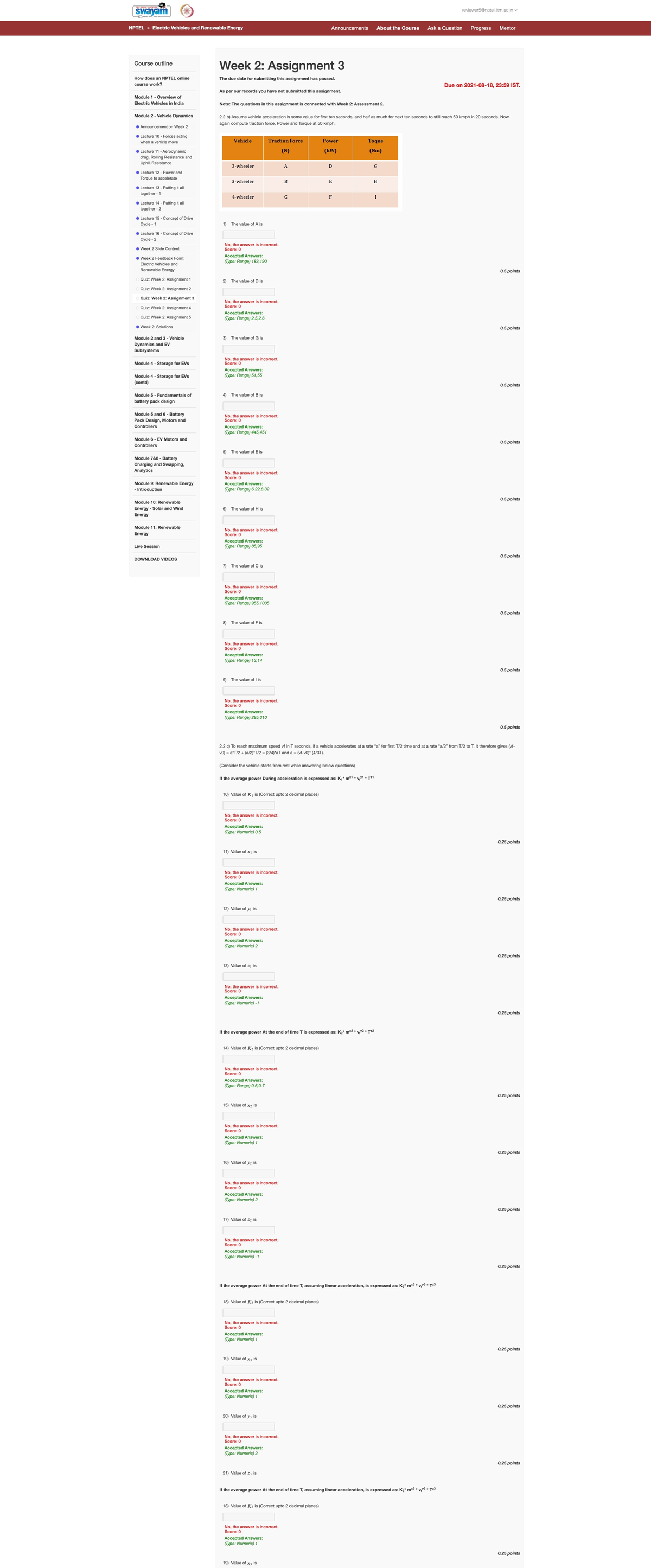 Noc21 ee112 assignment 3 Week 2 - Computer Science SL - Studocu