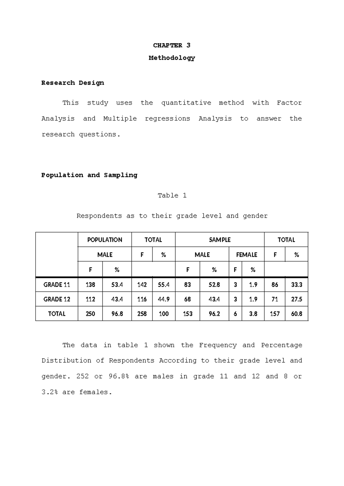 Chapter 3 Orig 1 - CHAPTER 3 Methodology Research Design This study ...