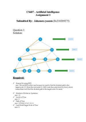 Artificial Intelligence and Robotics Applications - Introduction Artificial intelligence (AI) is ...