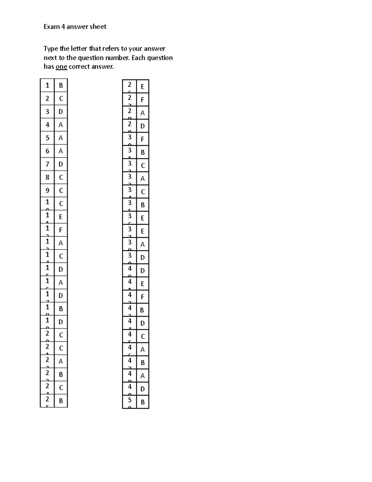 Exam 4 Answer sheet - Professor Micheal Jorgensen - Exam 4 answer sheet ...