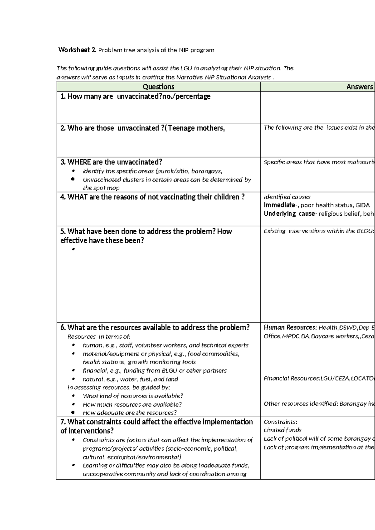 New DOCX Document - IEC - Worksheet 2. Problem tree analysis of the NIP ...