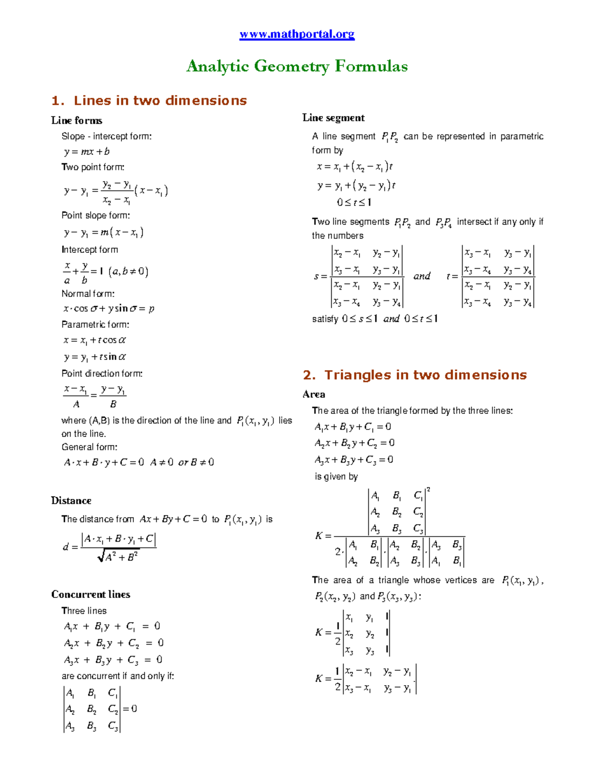 Analytic geometry formulas - Trigonometry - Mapúa - Studocu