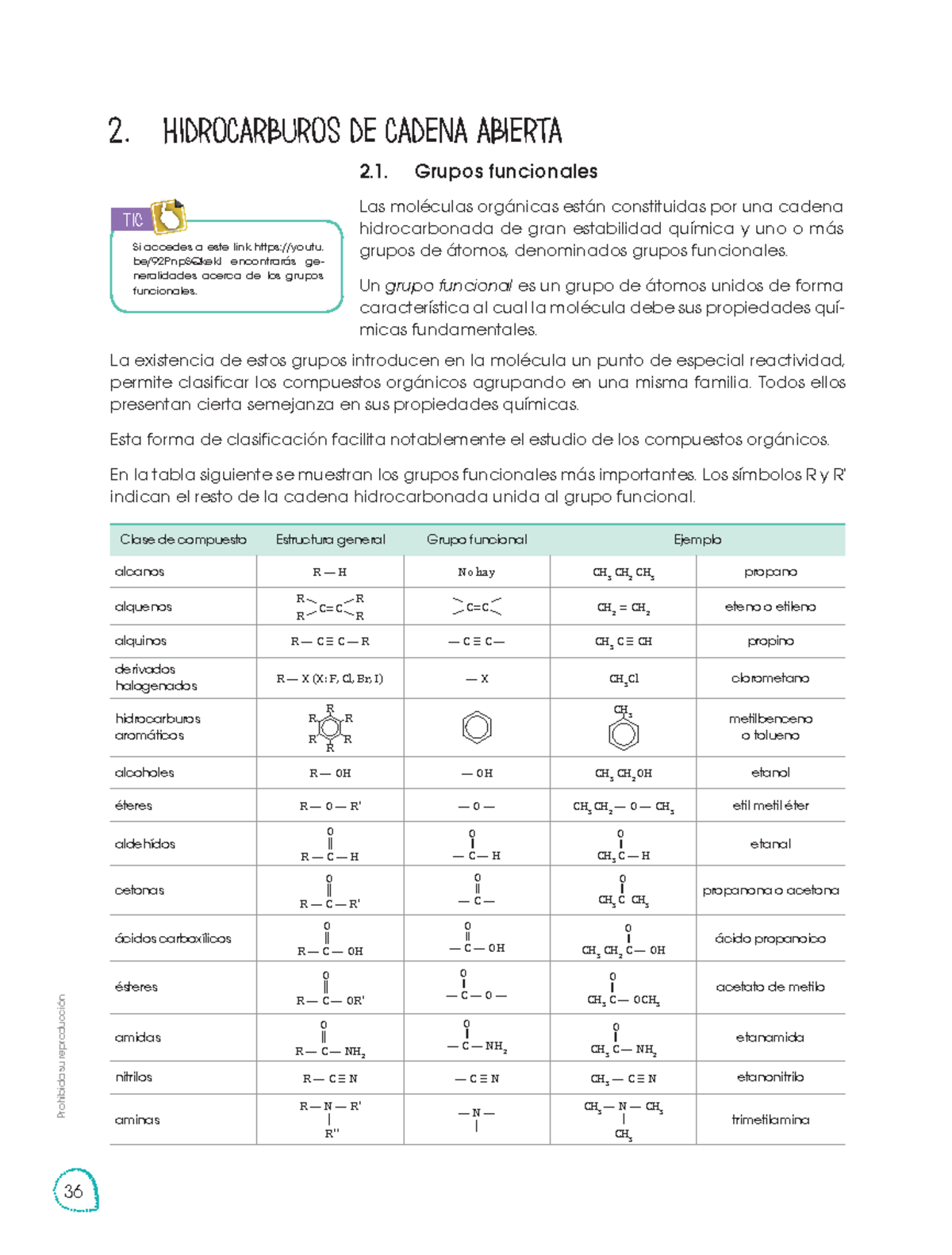 3 BGU Quimica Hidrocarburos Cadena Abierta - Prohibida su reproducción 2. Hidrocarburos de ...