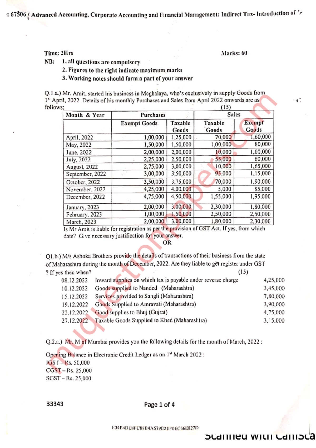 Commerce mcom-master-of-commerce semester-4 2023 may - Studocu