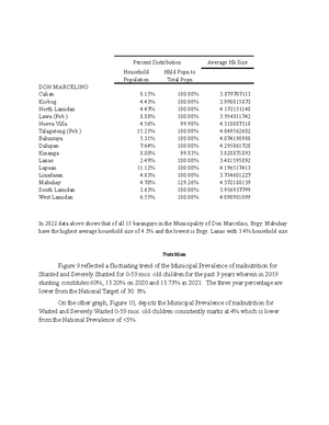 Final Barangay development plan or BDP - Survey Republic of the ...