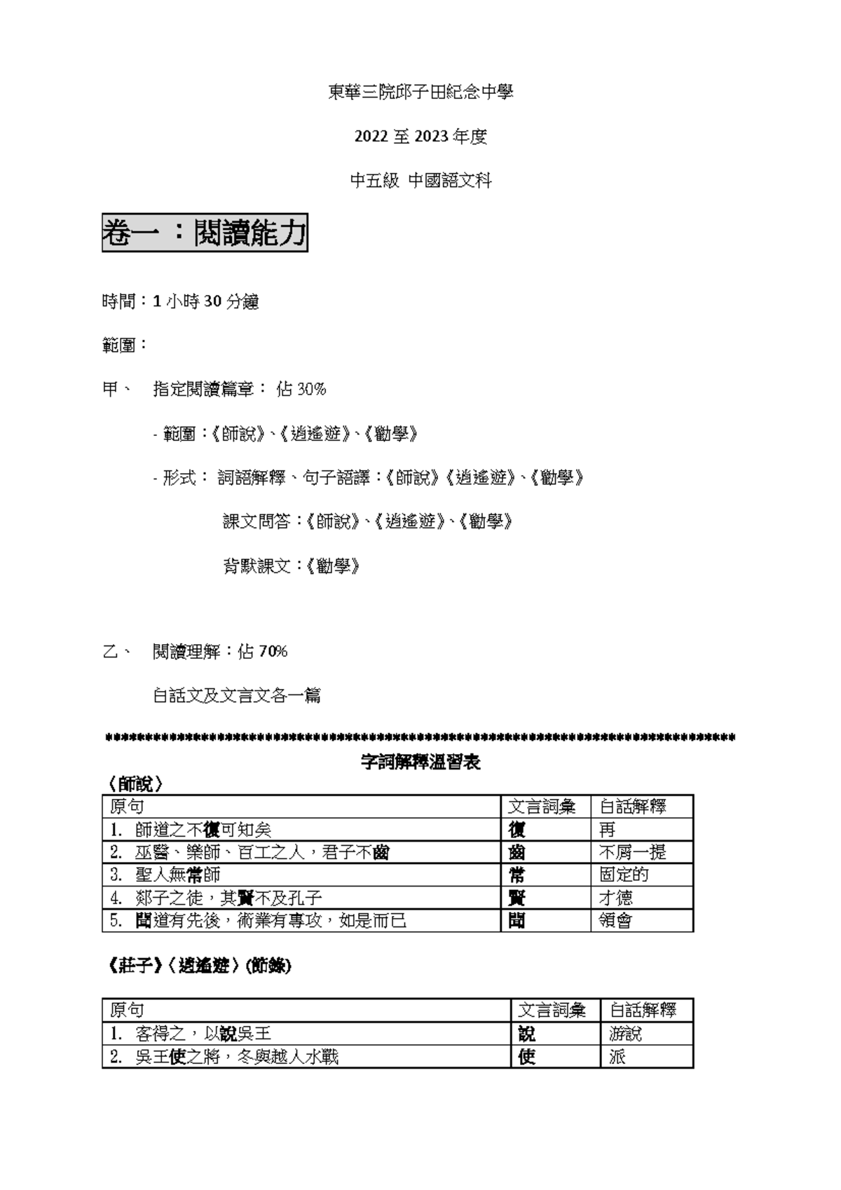 F5 exam - awdawdawd - ####### 東華三院邱子田紀念中學 ####### 2022 至 2023 年度 ...