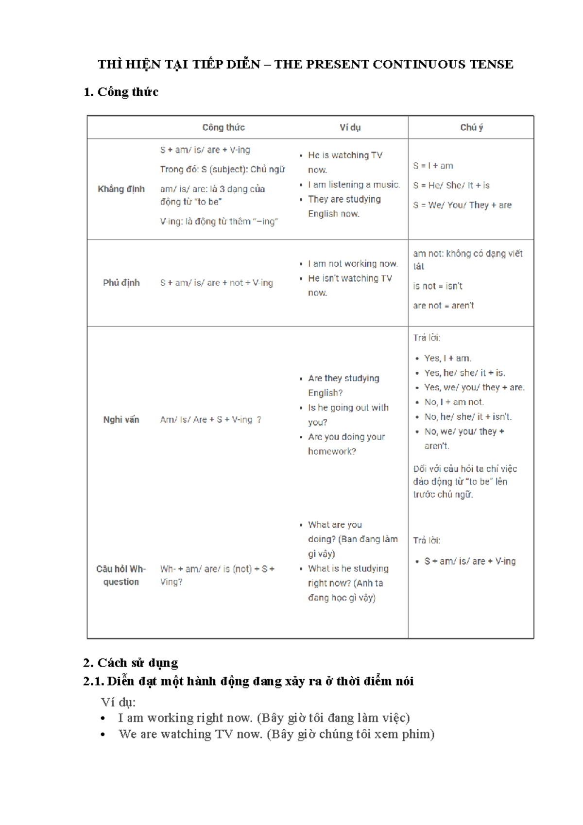 THÌ HIỆN TẠI TIẾP DIỄN - dvd - THÌ HIỆN TẠI TIẾP DIỄN – THE PRESENT ...