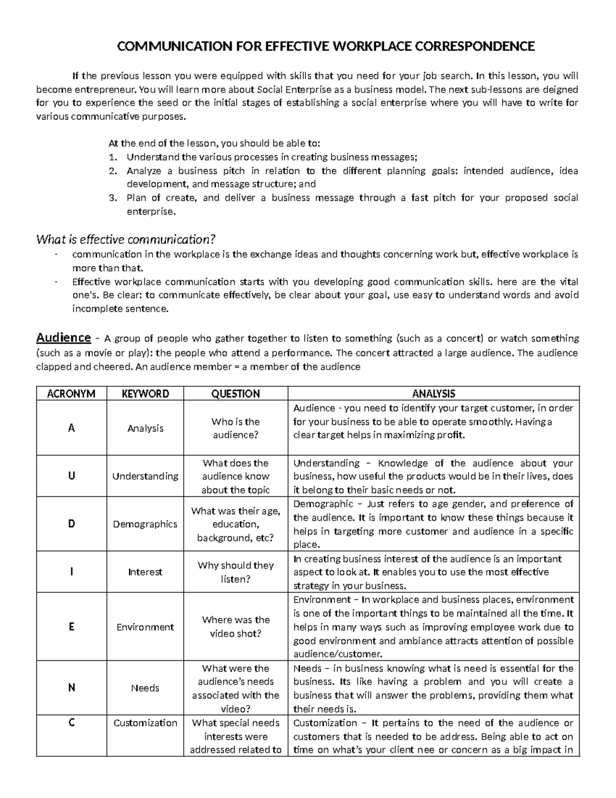 Communication FOR Effective Workplace Correspondence soft copy ...