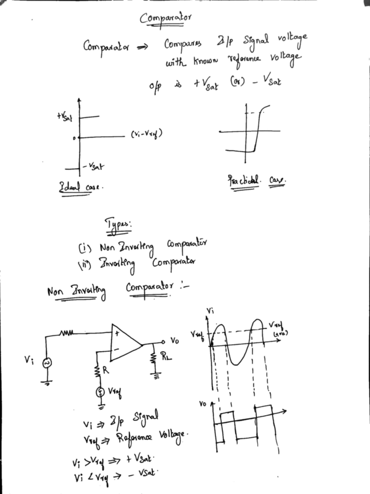 Comparator,peak detector - Comparator Comparator Compares Signal ...