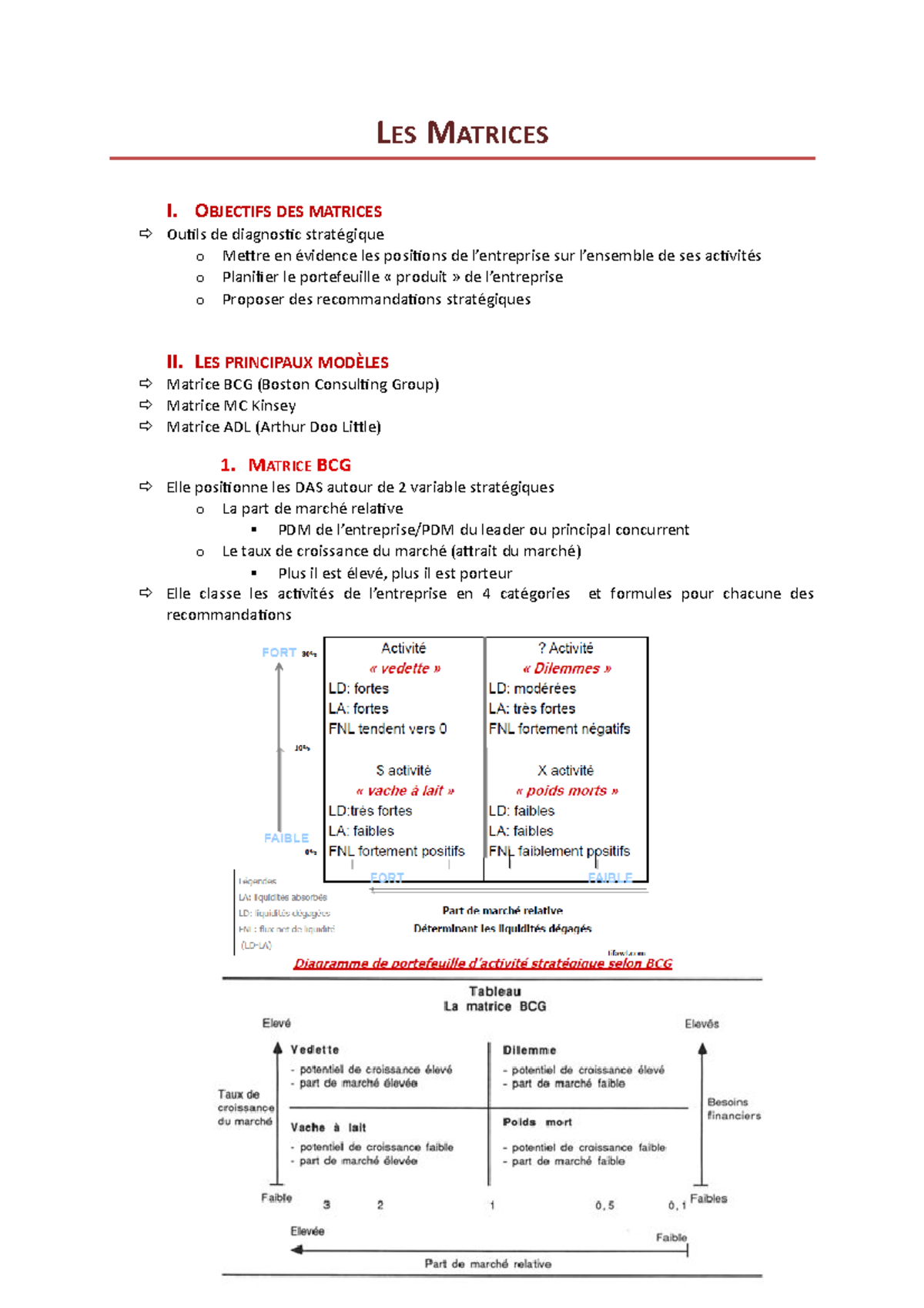 Les matrices - LES MATRICES I. OBJECTIFS DES MATRICES Outils de ...