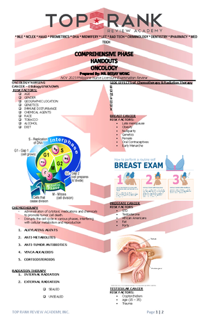 M4 Pre-Task: Immunologic Response - Arellano, Angela A. BSN3D- 1 M4 Pre-Task: Immunologic ...