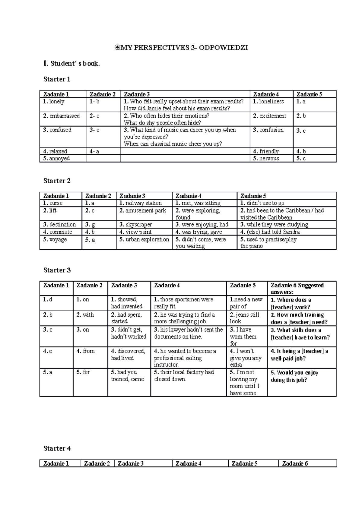 MY Perspectives 3 - ④MY PERSPECTIVES 3- ODPOWIEDZI I. Student’ s book. Starter 1 Zadanie 1 ...