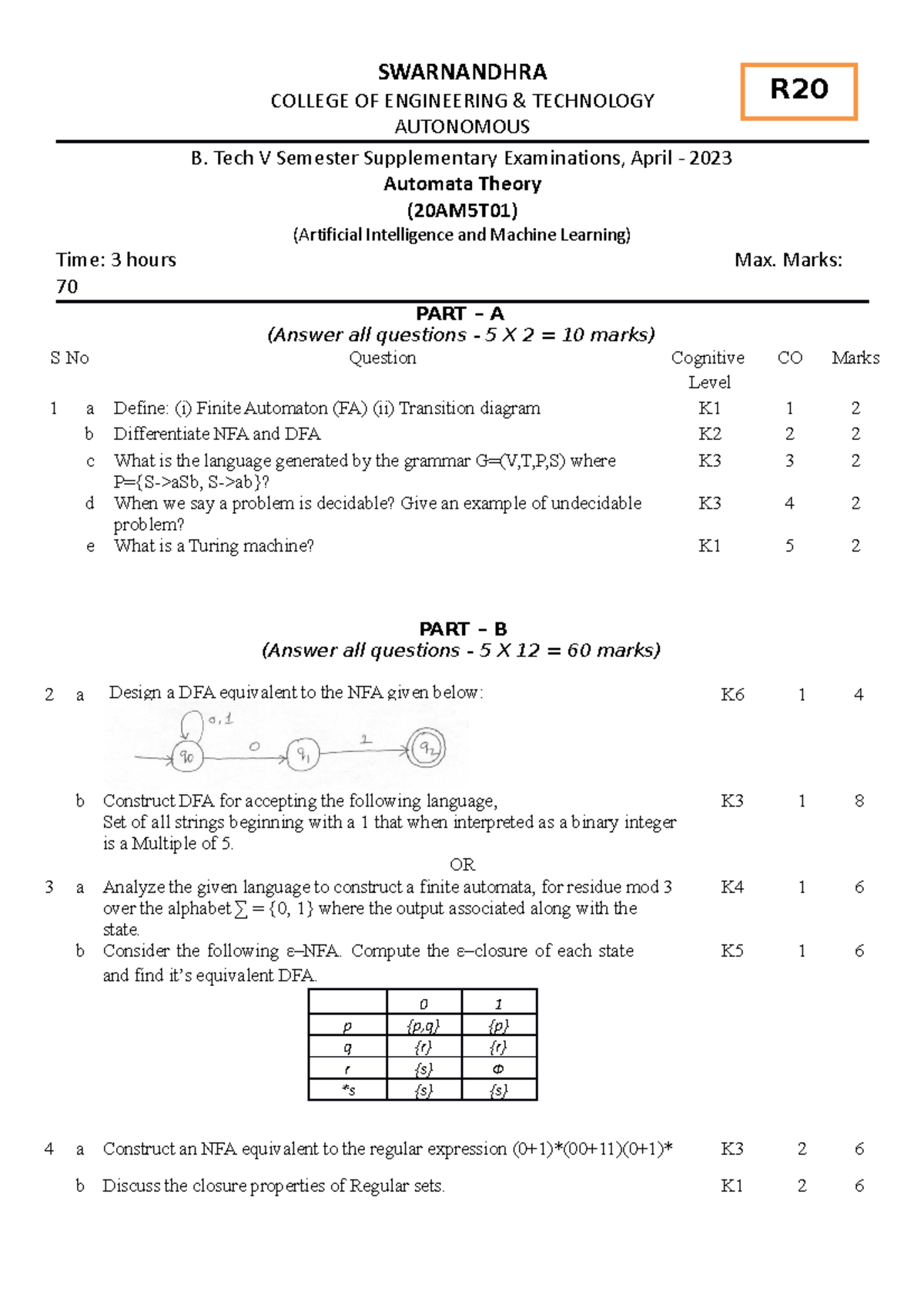 AT - Papers - SWARNANDHRA COLLEGE OF ENGINEERING & TECHNOLOGY ...