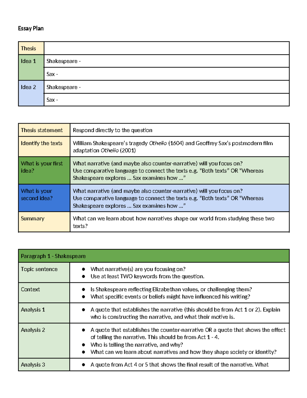 Module A Essay Scaffold - Essay Plan Thesis Idea 1 Shakespeare - Sax ...