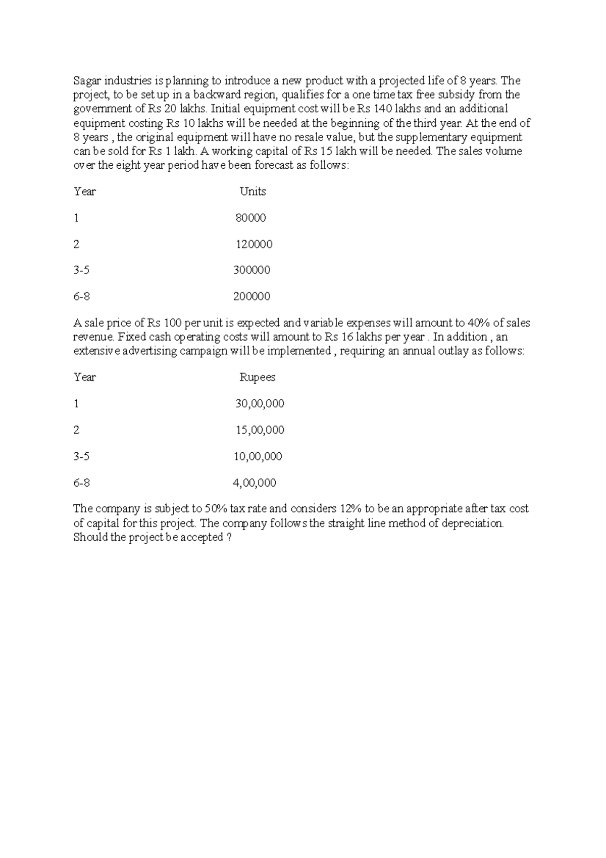 Case study for capital budgeting - Sagar industries is planning to ...