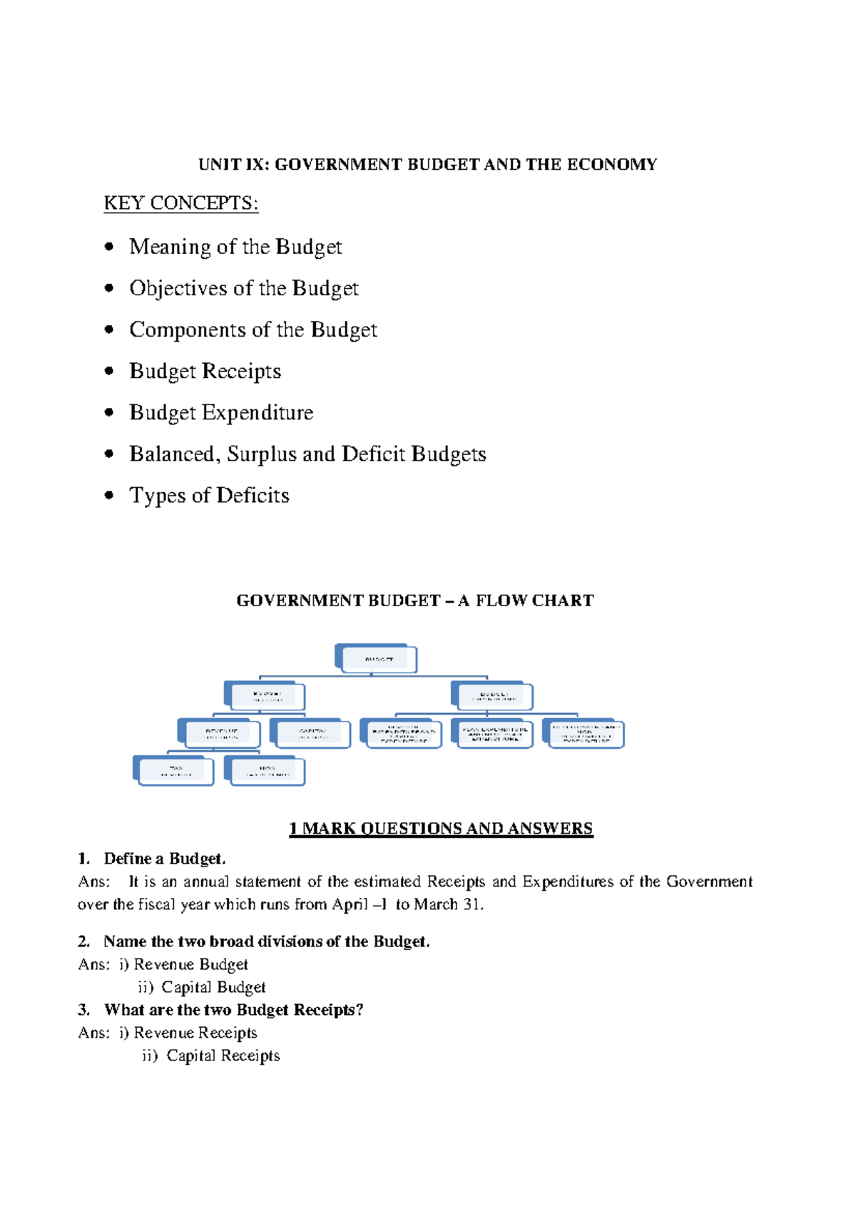 Government Budget - UNIT IX: GOVERNMENT BUDGET AND THE ECONOMY KEY ...