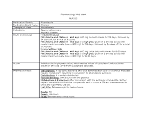 (Reglan ) Metoclopramide Med Sheet - Pharmacology Medsheet NUR ...