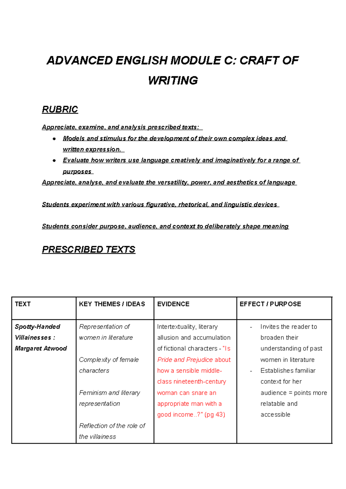 english mod c in class creative writing - ADVANCED ENGLISH MODULE C ...