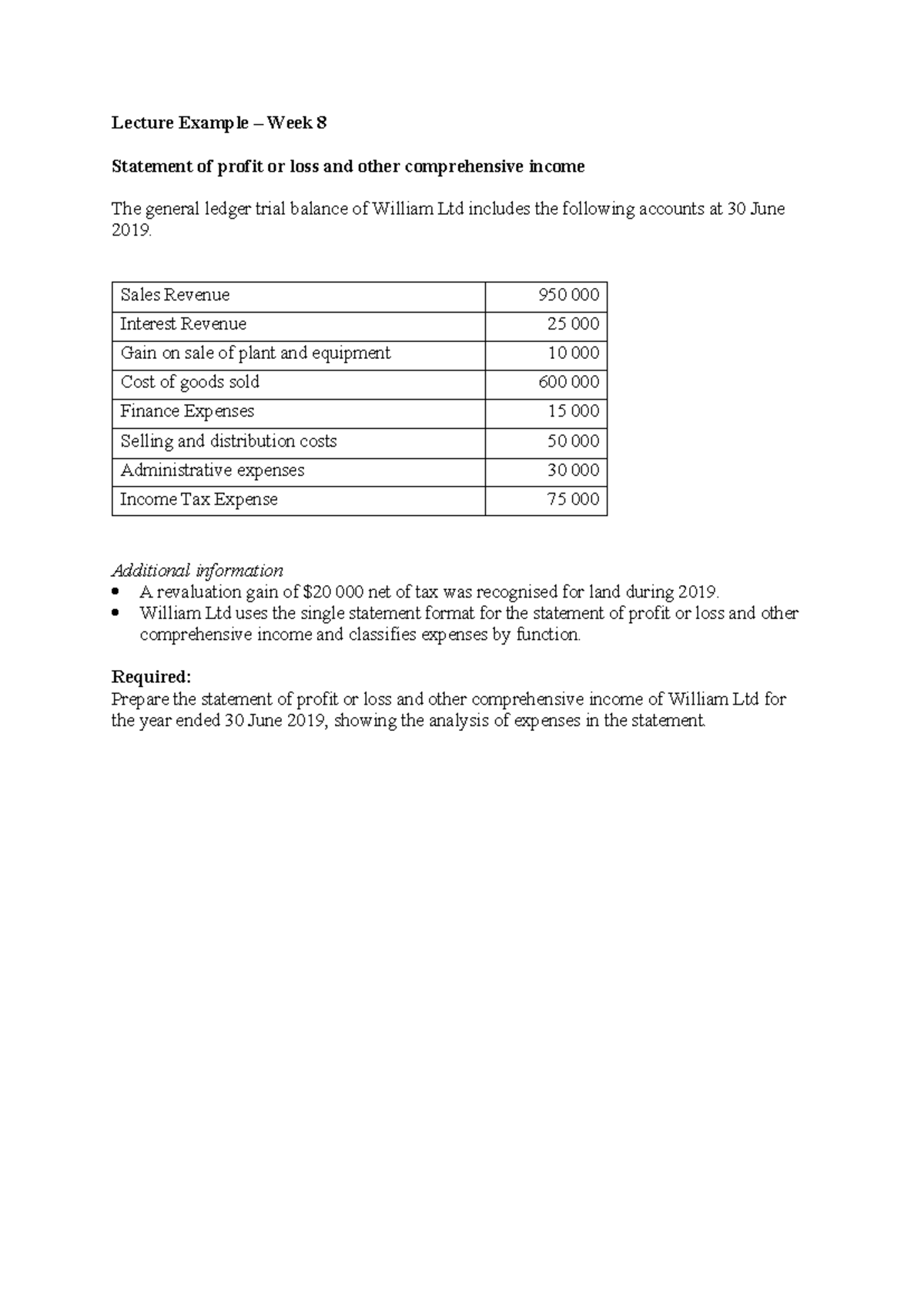 Week 8 Lecture Example - SOCI - Lecture Example – Week 8 Statement of profit or loss and other ...